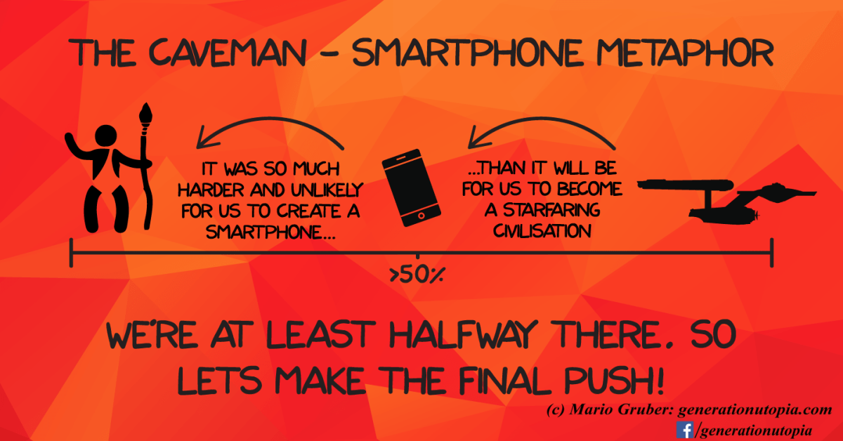The Caveman-Smartphone Metaphor – Generation Utopia
